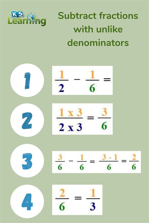 How To Subtract Fractions With Unlike Denominators In 2023 Subtracting Fractions Subtraction