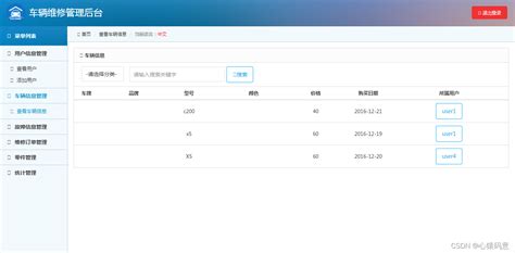 基于springspringmvcmybatis开发javaweb汽车维修管理系统‘采用springspringmvcmybatis技术框架开发一个公司车辆信息管理模块‘ Csdn博客