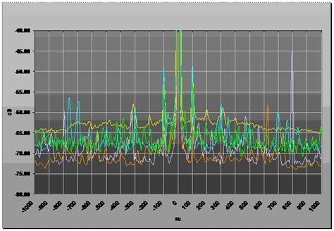 Jitter Explained Part English