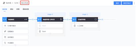 流水线编辑界面面包屑文案应为“编辑” · Issue 1524 · Tencentbluekingbk Ci · Github