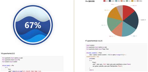 个Python练习案例附源码 百看不如一练 腾讯云开发者社区 腾讯云