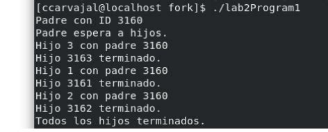 Solved USING C Write A Program That Creates Three New Chegg