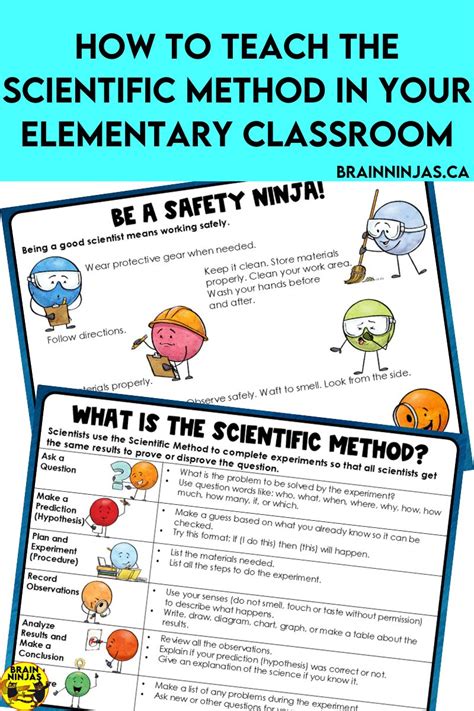 How To Teach The Scientific Method In Your Elementary Classroom Ninja
