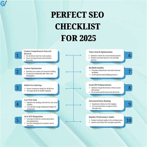 Cyferviz Softwares Cyfervizsoftwares • Instagram Photos And Videos