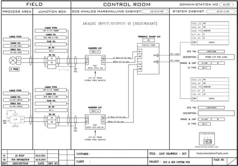List Of Instrumentation Project Engineering Documents