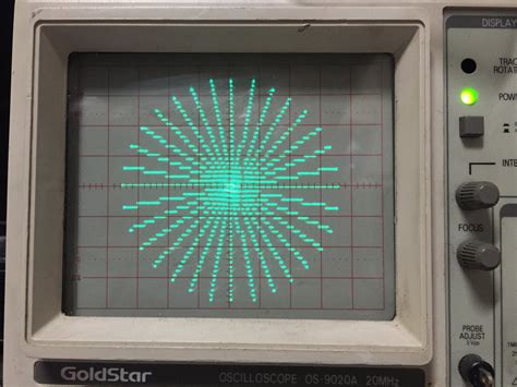 How To Draw On An Oscilloscope With Arduino 9 Steps Instructables