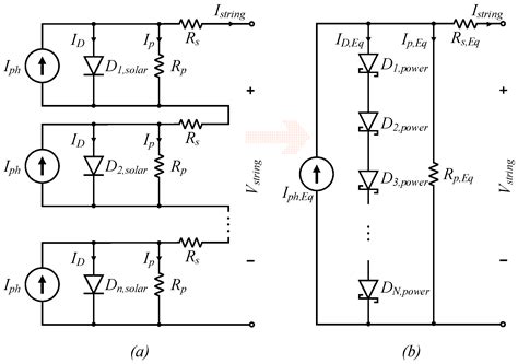 A Design And Validation Of 400 W Pv Emulator Using Simple Equivalent Circuit For Pv Power System