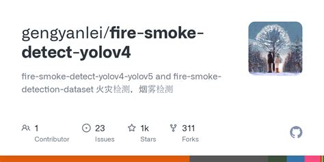 Fire Smoke Detect Yolov4yolov5modelshubyolov3 Sppyaml At Master