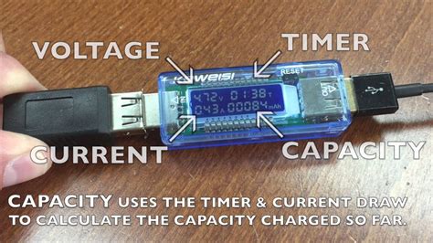 Testing Usb Communications Between The Pc And Sigmadsp