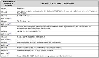 SN DSI LVDS Screen Corrupted When Using The DSI Interface Forum Interface TI E E