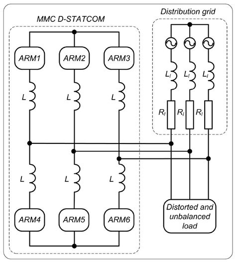 Mmc Distribution Static Synchronous Compensator D Statcom