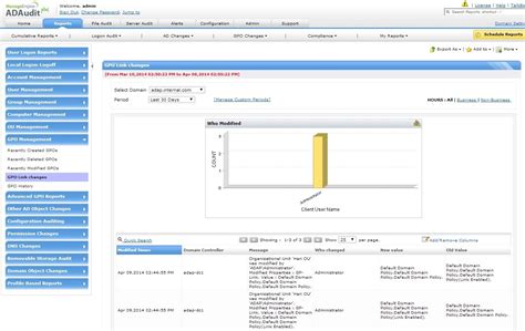 实时active Directory变更审计与报表解决方案 Windows Active Directory审计 Adaudit Plus