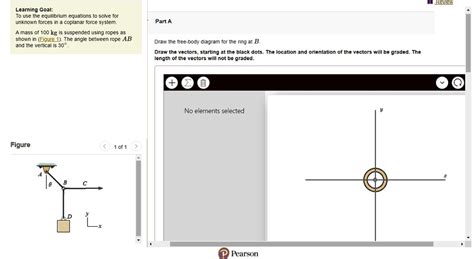 Solved Title Equilibrium Equations And Unknown Forces In Coplanar Force Systems Learning Goal