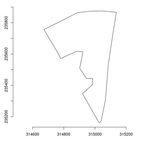 Vector Calculate Distance From Centroid To Border Of Spatial Polygon In R Geographic