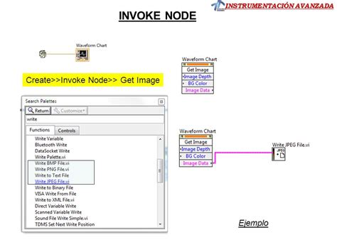 waveform chart graph y xy graph ppt video online descargar