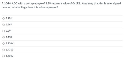 Solved What Is The Resolution Of A Bit ADC With A Voltage Chegg