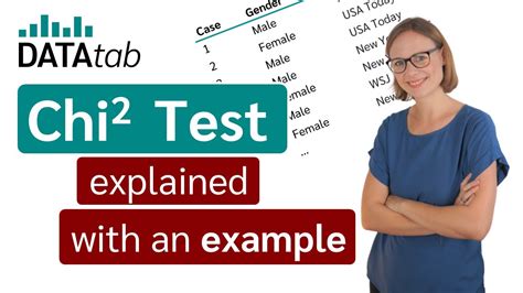 Chi2 Test Easily Explained With An Example Youtube