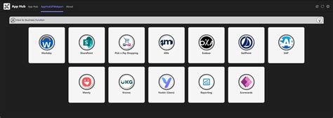 Sharepoint Testing Teams Toolkit App Testing App In Environment