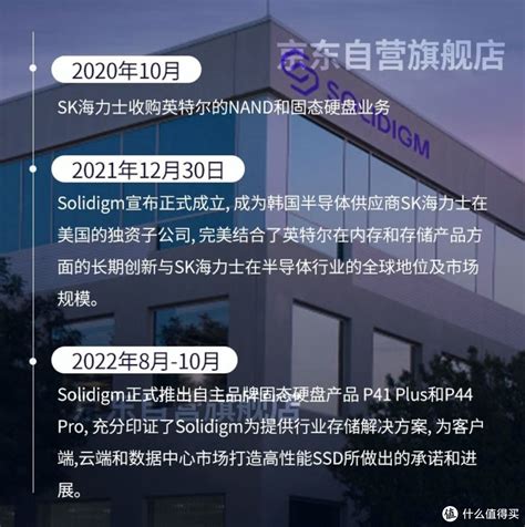 【硬件评测】solidigm P44 Pro上手评测固态硬盘什么值得买