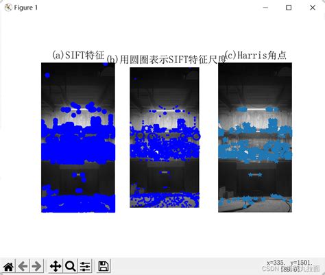 python计算机视觉编程——第二章 局部图像描述子 pcv localdescriptors csdn博客