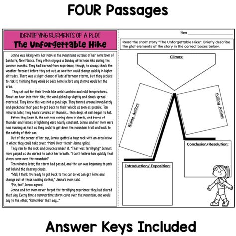 Plot Diagram Worksheets And Task Cards Short Story Comprehension 4th