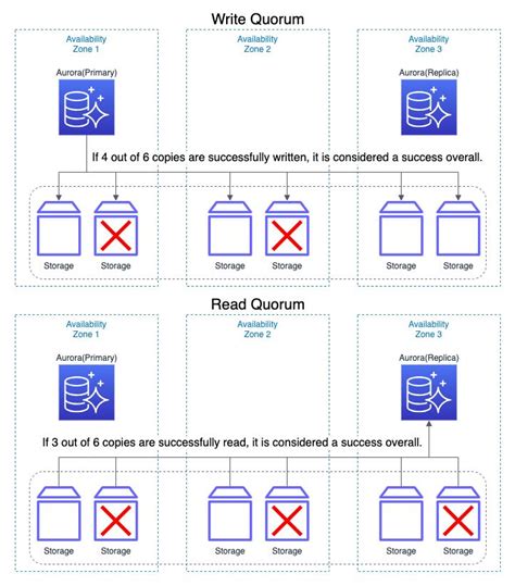 hidekazu konishi on linkedin summary of differences and commonalities