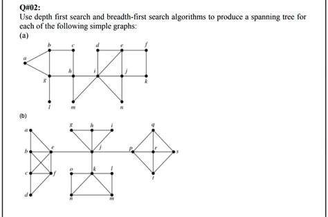 Solved Q02 Use Depth First Search And Breadth First Search