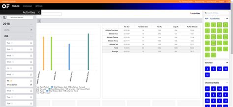 Openfield Cloud Homepage Catapult Support