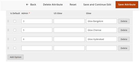 attributes the value of admin scope can t be empty magento stack