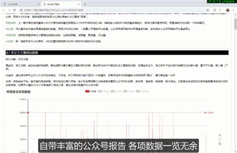 Python大佬开发了一个爬虫项目教你实现公众号文章的抓取和统计分析 腾讯云开发者社区 腾讯云