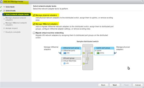 Vcenter Distributed Switch Üzerine Host Nasıl Eklenir Dağcan Nural