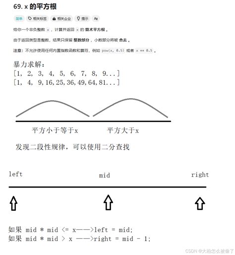 【c算法】二分查找 Csdn博客