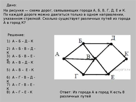Схема г и схема а 69 фото