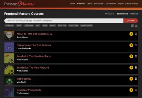 Gabriel Mayta On Linkedin Frontend Webdevelopment