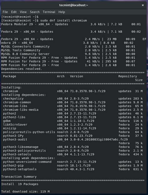 How To Install Chromium Browser In Fedora