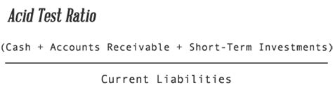 Acid Test Burt And Associates Commercial Debt Collection