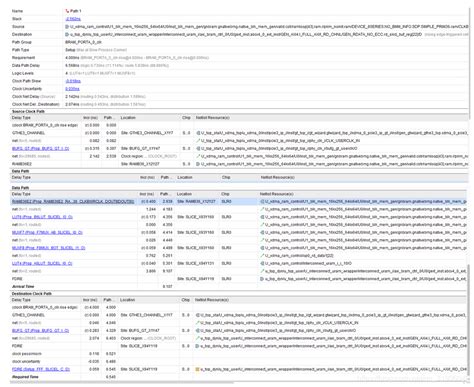 Vivado时序约束问题中的一些概念和总结方法(不断更新和补充)intra Clock Path Csdn博客 Vivado时序约束问题中的一些概念和总结方法(不断更新和补充)intra Clock Path Csdn博客