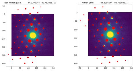 Progress In Accelerating And Correcting Template Matching And Possibly