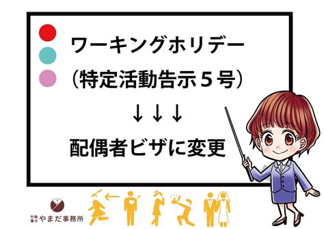 外国人との養子縁組で在留資格（配偶者ビザ）は取れるか？