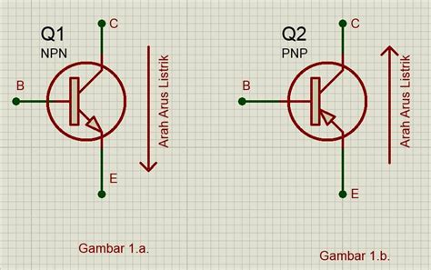 Skema Transistor Dan Cara Pandangnya Elektronika Newbie