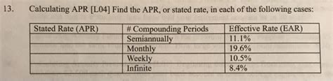 solved 13 calculating apr [l04] find the apr or stated