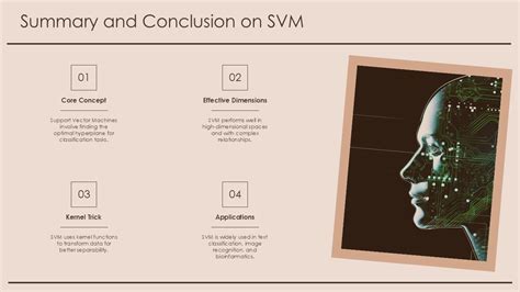 Summary And Conclusion On Svm Ppt Example St Ai Ss Ppt Presentation