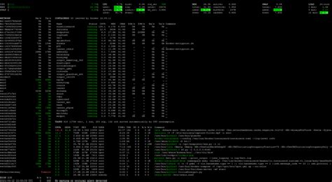 Kibana Error · Issue 813 · Telekom Securitytpotce · Github