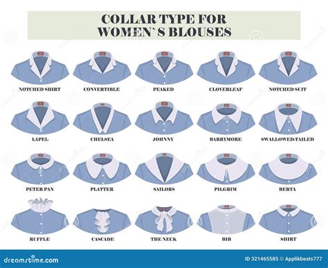 Different Collar Types For Woman Blouses Vector Illustration Set Stock
