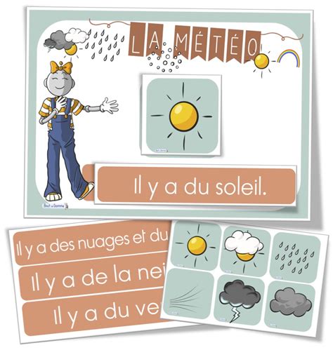 La Météo En Classe Bout De Gomme Bloglovin