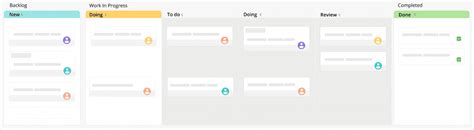 What Is Scrumban Board Metrics Tools