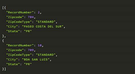 Working With Json Jsonl And Multiline Json In Apache Spark By Ashish Patel Codebrace Medium