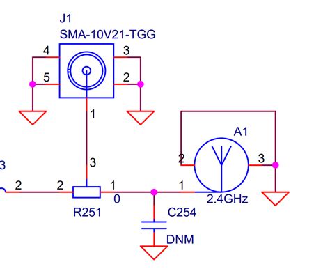 Can Someone Tell Me What A Screened Subnet Is Rsysadmin