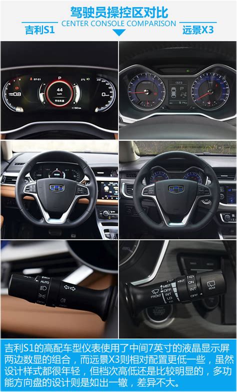 吉利远景x3仪表盘图解 远景3灯光演示 吉利远景3使用手册 第6页 大山谷图库