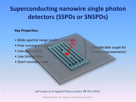 Ppt Infrared Superconducting Single Photon Detectors Powerpoint